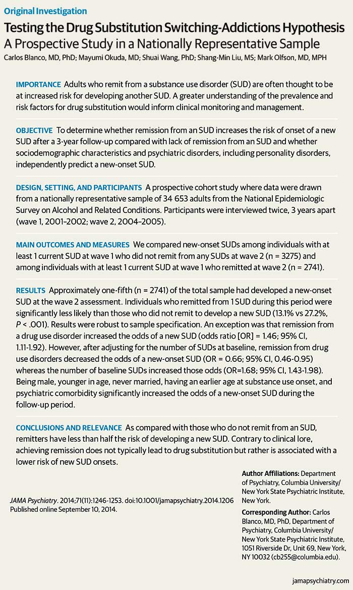 Rémission d’un usage de substance et nouvel usage : quel lien ...
